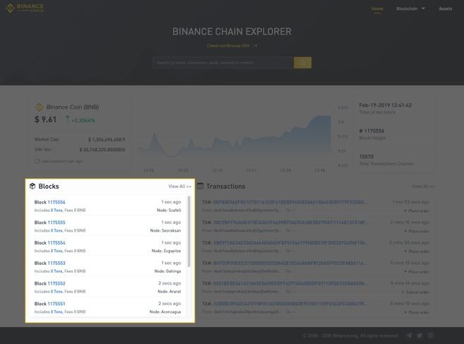 Binance Chain Explorer Guide | Binance Academy on Binance Square